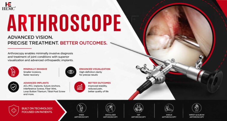Arthroscope: Transforming Modern Orthopaedic and Sports Injury Surgery ...